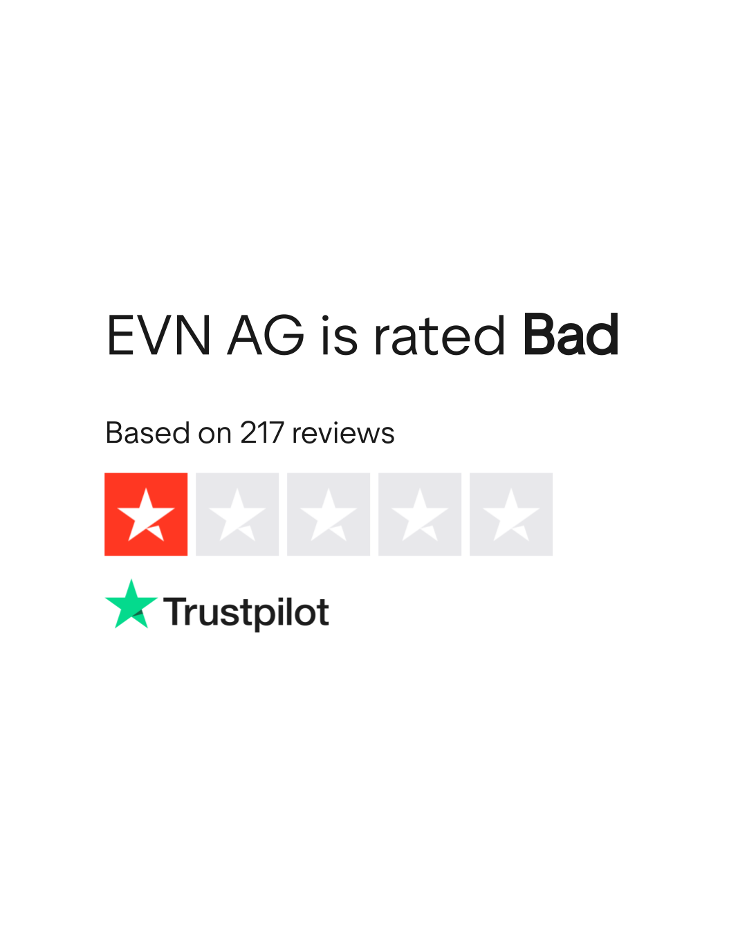 EVN AG Reviews | Read Customer Service Reviews of evn.at