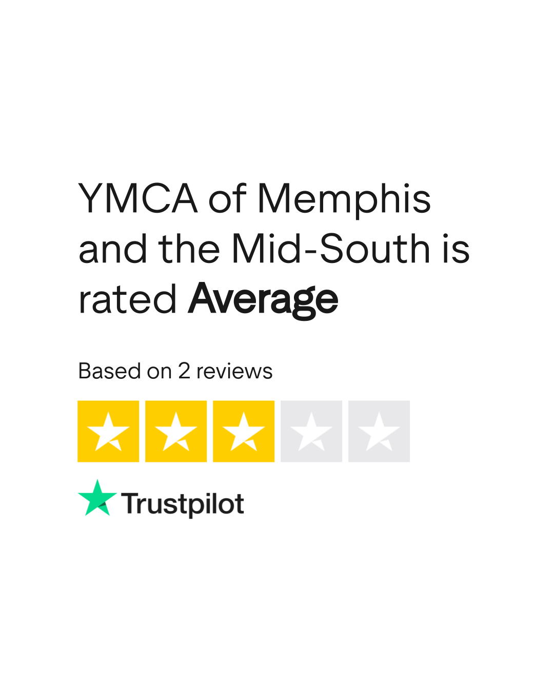 YMCA of Memphis and the Mid-South Reviews | Read Customer Service ...