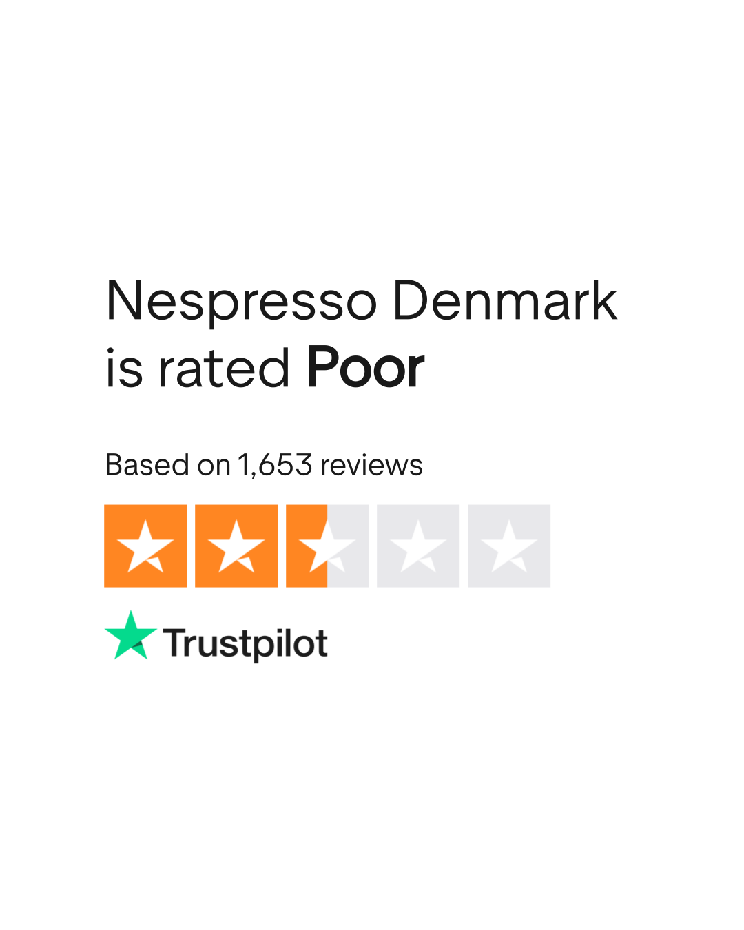 Nespresso Denmark Reviews | Read Customer Service Reviews of nespresso ...