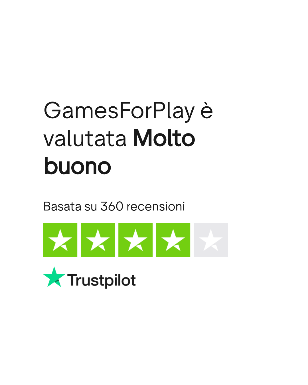 GamesForPlay | Leggi le recensioni dei servizi di gamesforplay.com