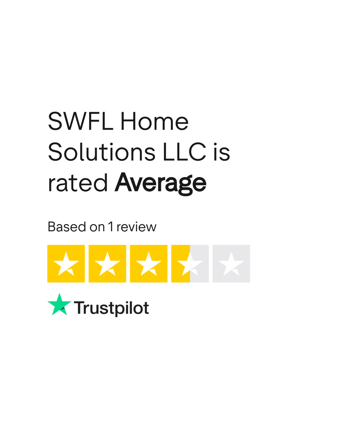 SWFL Home Solutions LLC Reviews | Read Customer Service Reviews of www ...