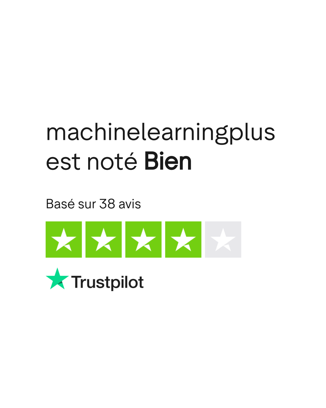 Avis de Machine Learning Plus | Lisez les avis marchands de machinelearningplus.com