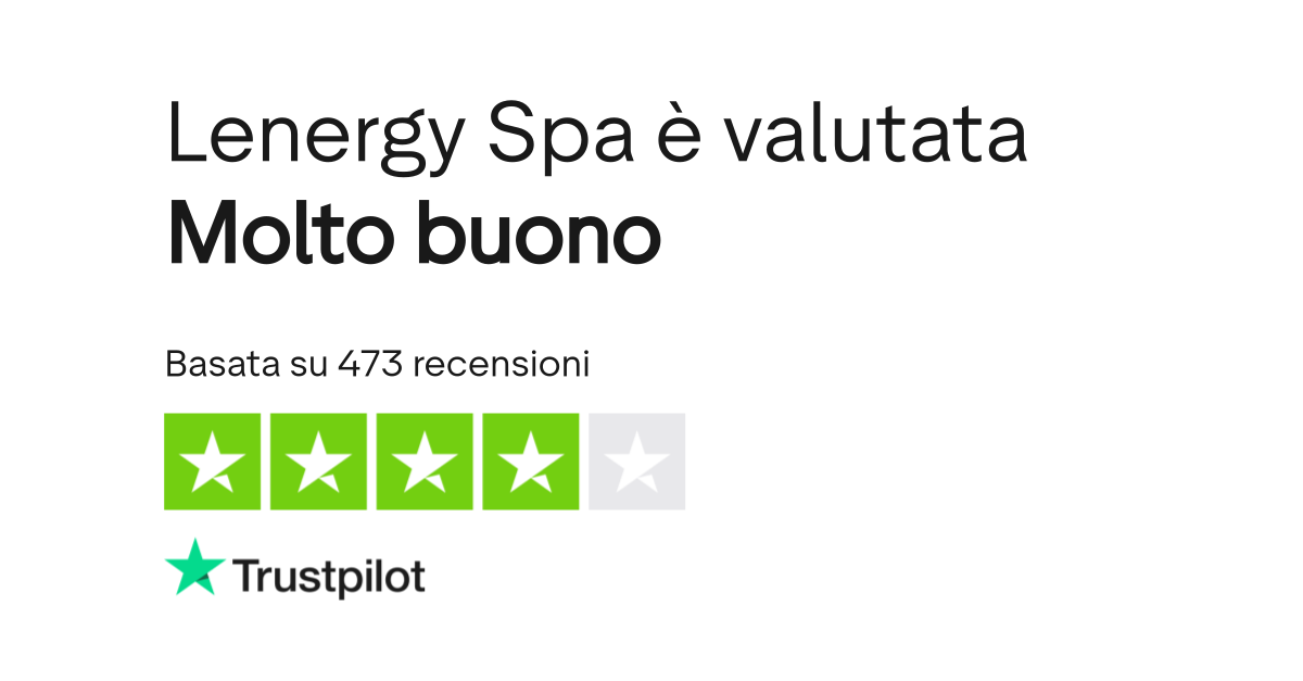 Lenergy Spa | Leggi le recensioni dei servizi di lenergy.it
