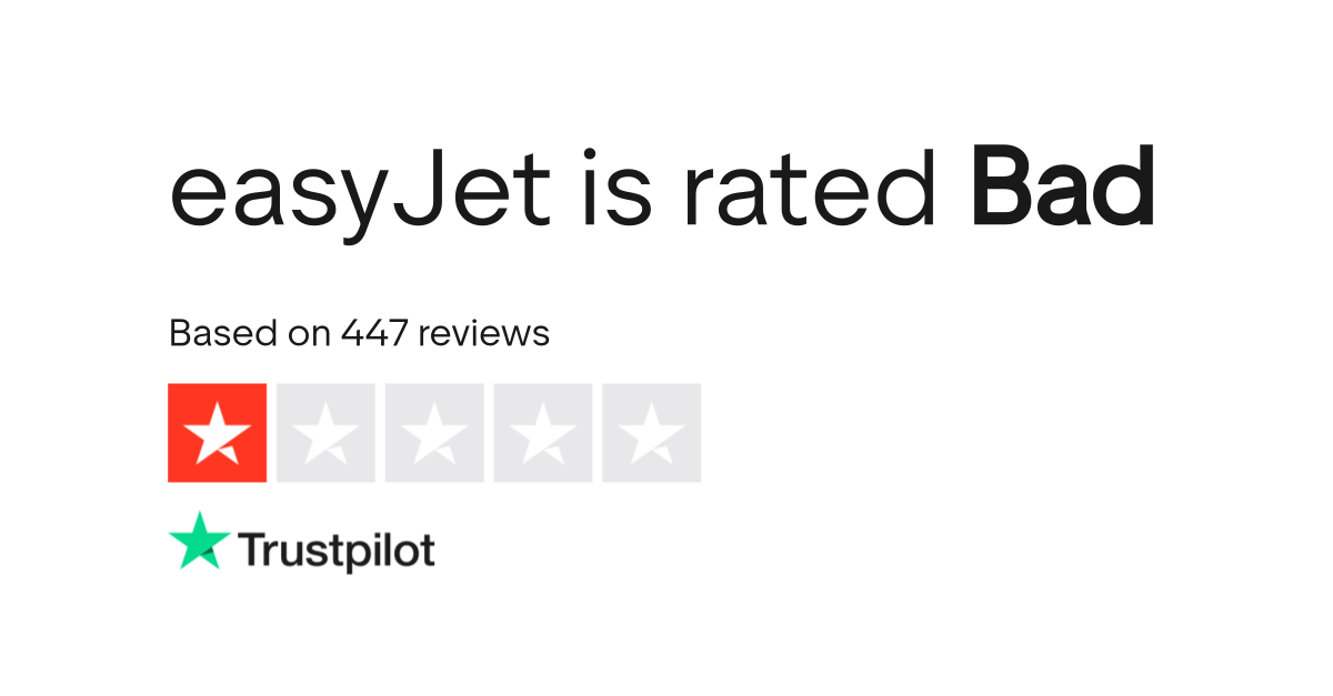 easyJet Reviews | Read Customer Service Reviews of cars.easyjet.com