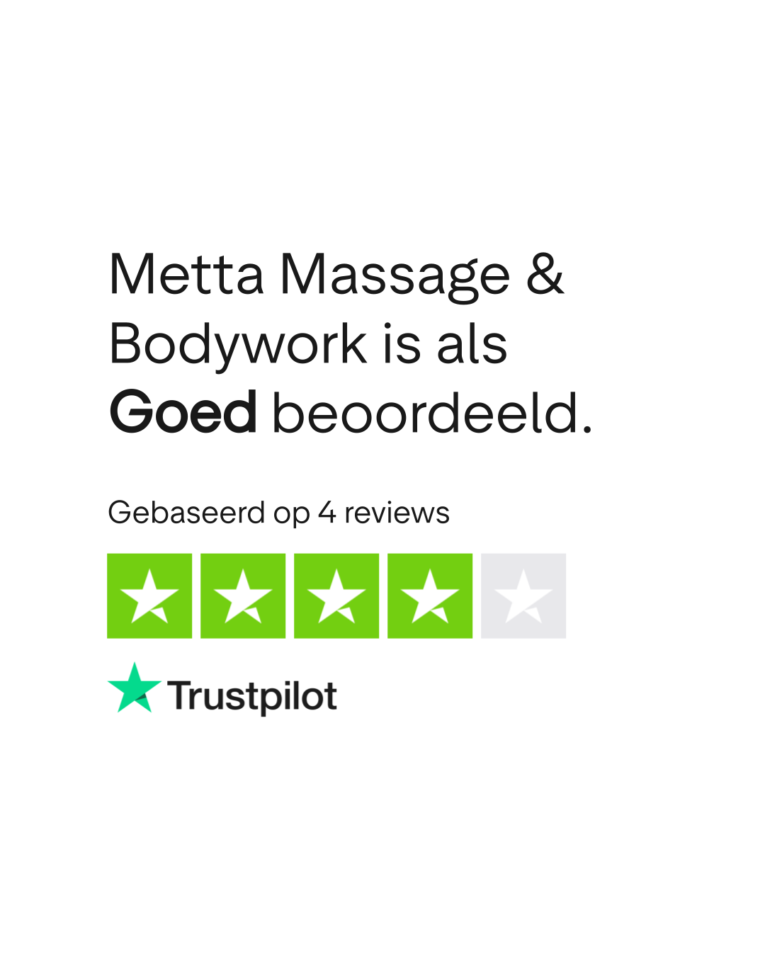 Metta Massage & Bodywork reviews | Bekijk consumentenreviews over www ...