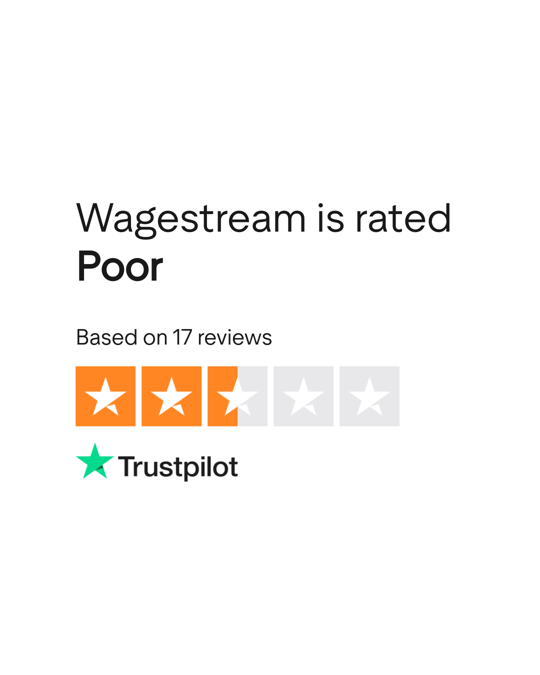Wagestream Reviews | Read Customer Service Reviews of wagestream.com/au