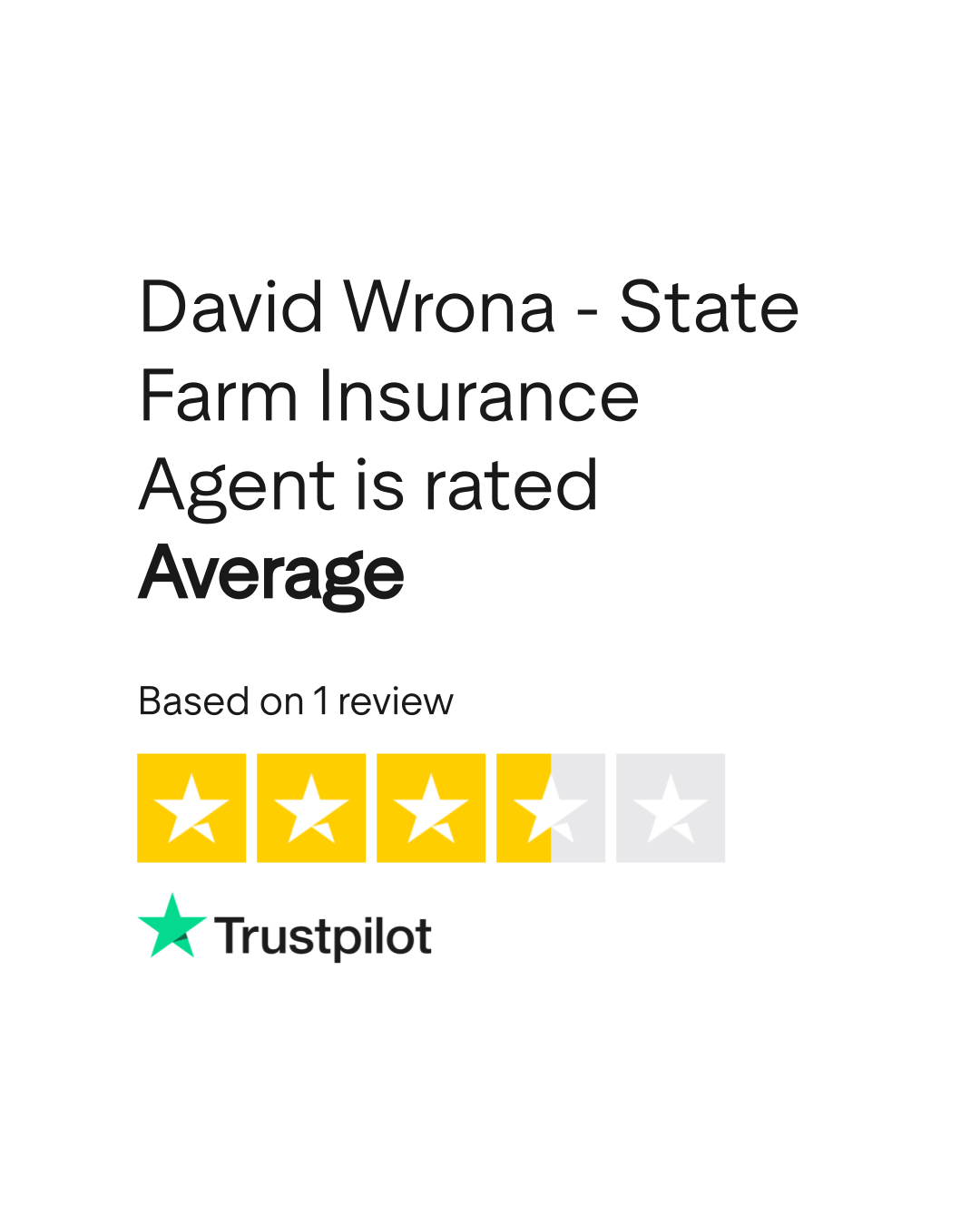 David Wrona - State Farm Insurance Agent Reviews | Read Customer ...