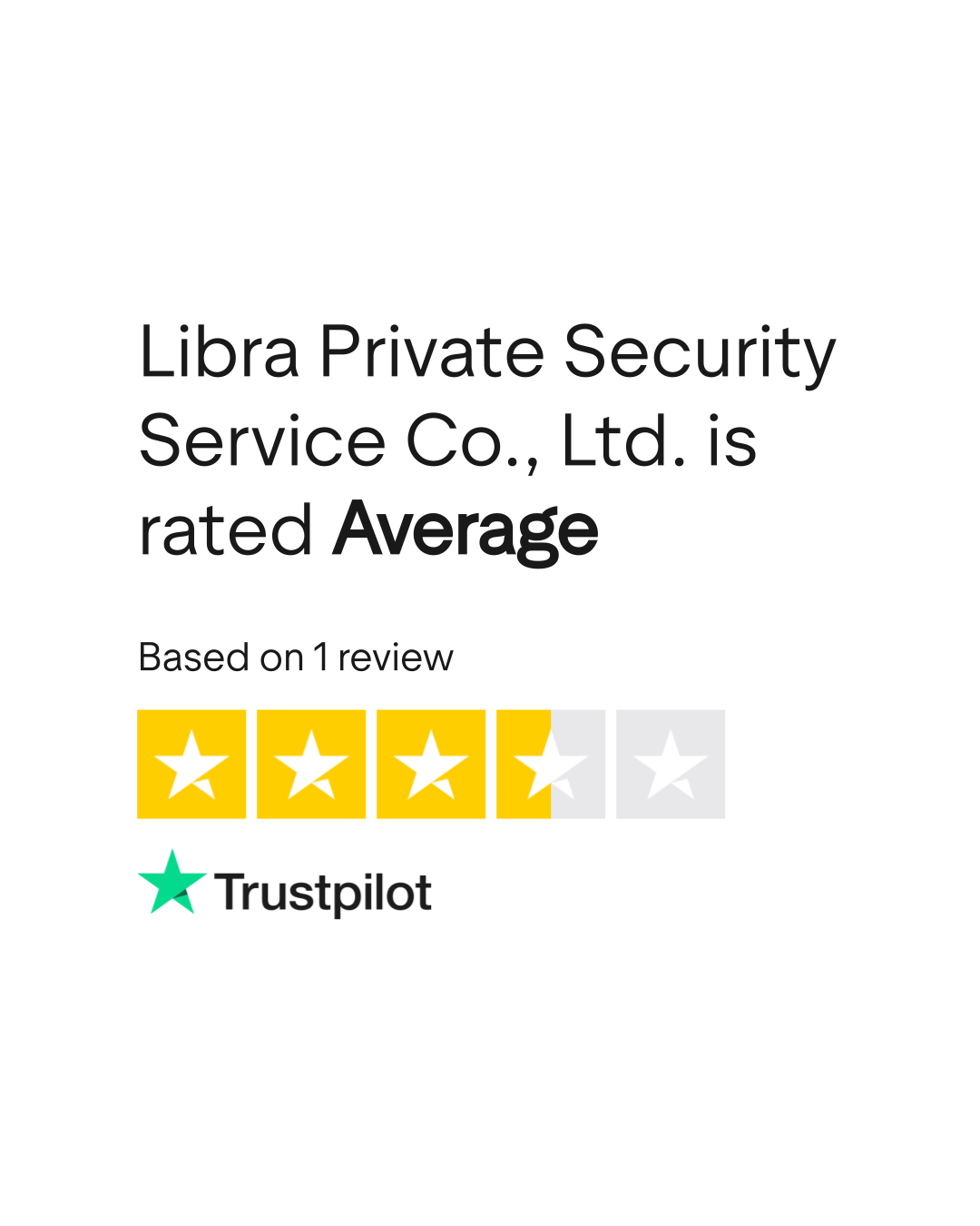 Libra Private Security Service Co., Ltd. Reviews | Read Customer ...