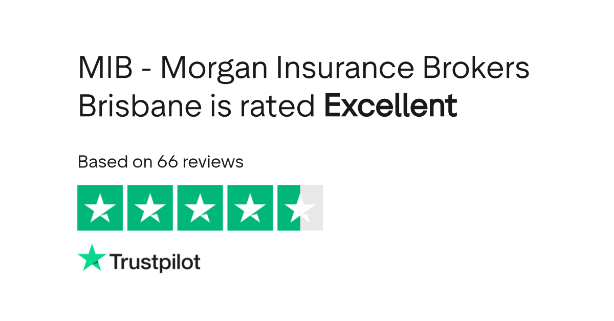 MIB - Morgan Insurance Brokers Brisbane Reviews | Read Customer Service ...
