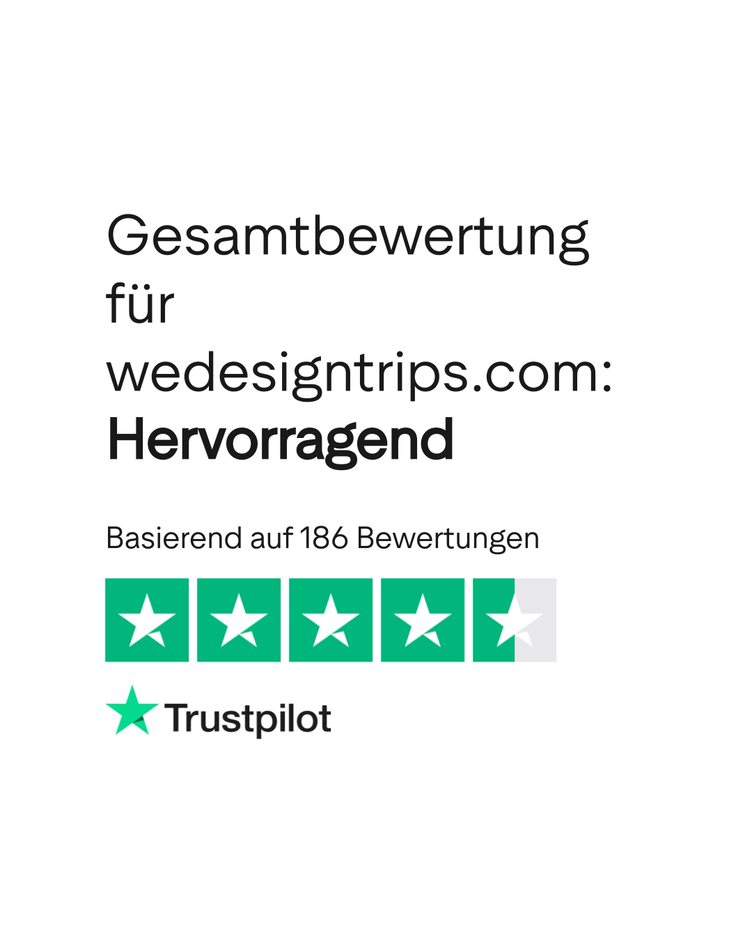 Bewertungen zu wedesigntrips.com | Lesen Sie Kundenbewertungen zu ...