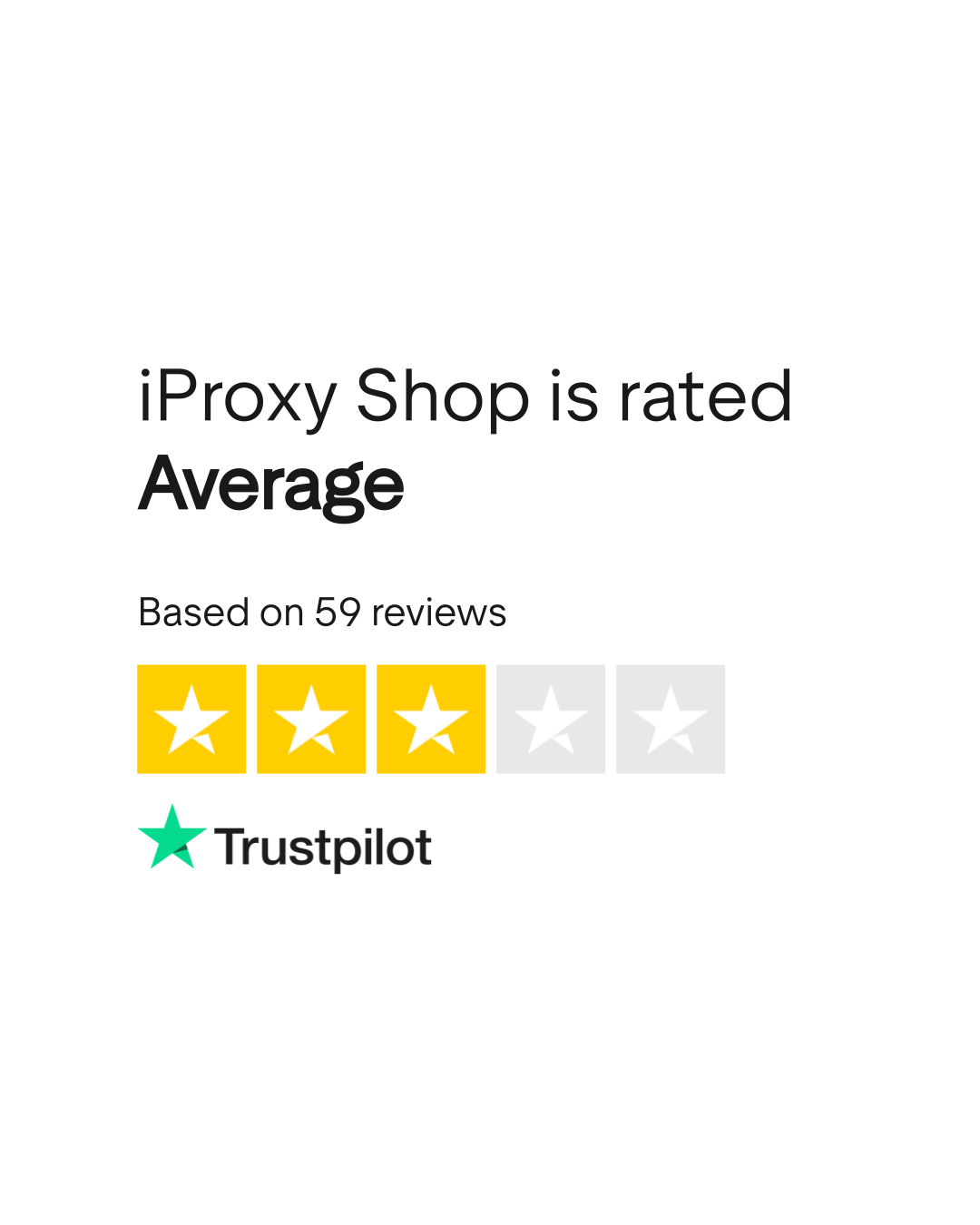 iProxy Shop Reviews | Read Customer Service Reviews of iproxy.shop | 2 of 3