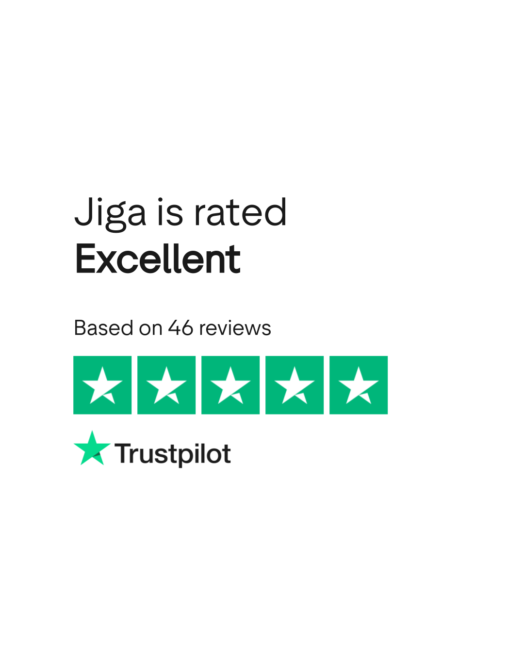 Jiga Reviews | Read Customer Service Reviews of jiga.io