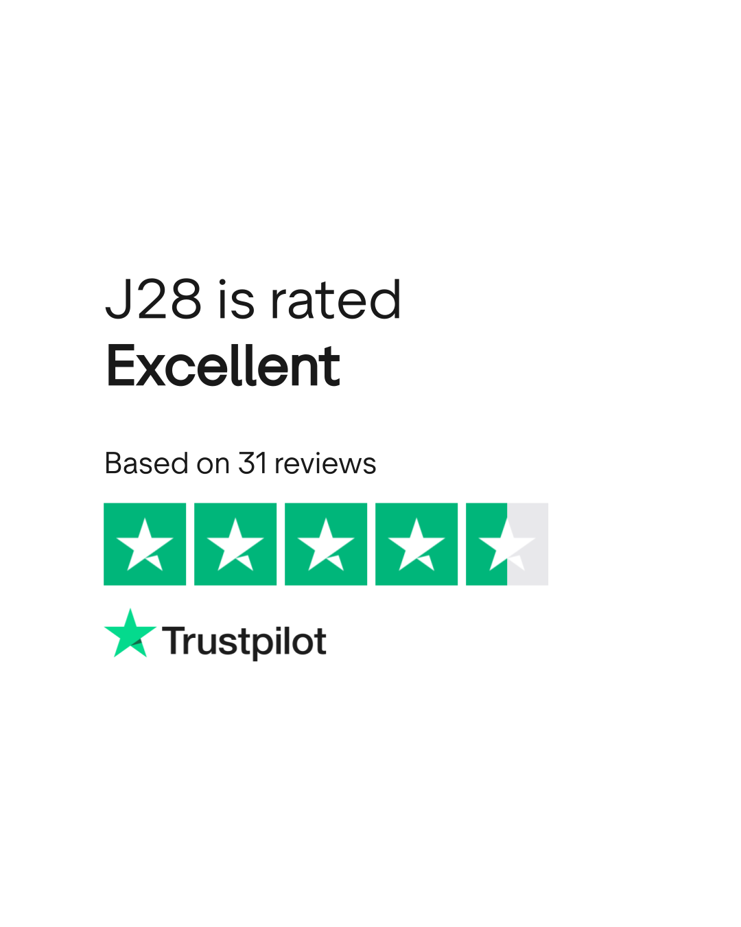 J28 Reviews | Read Customer Service Reviews of j28.com.au