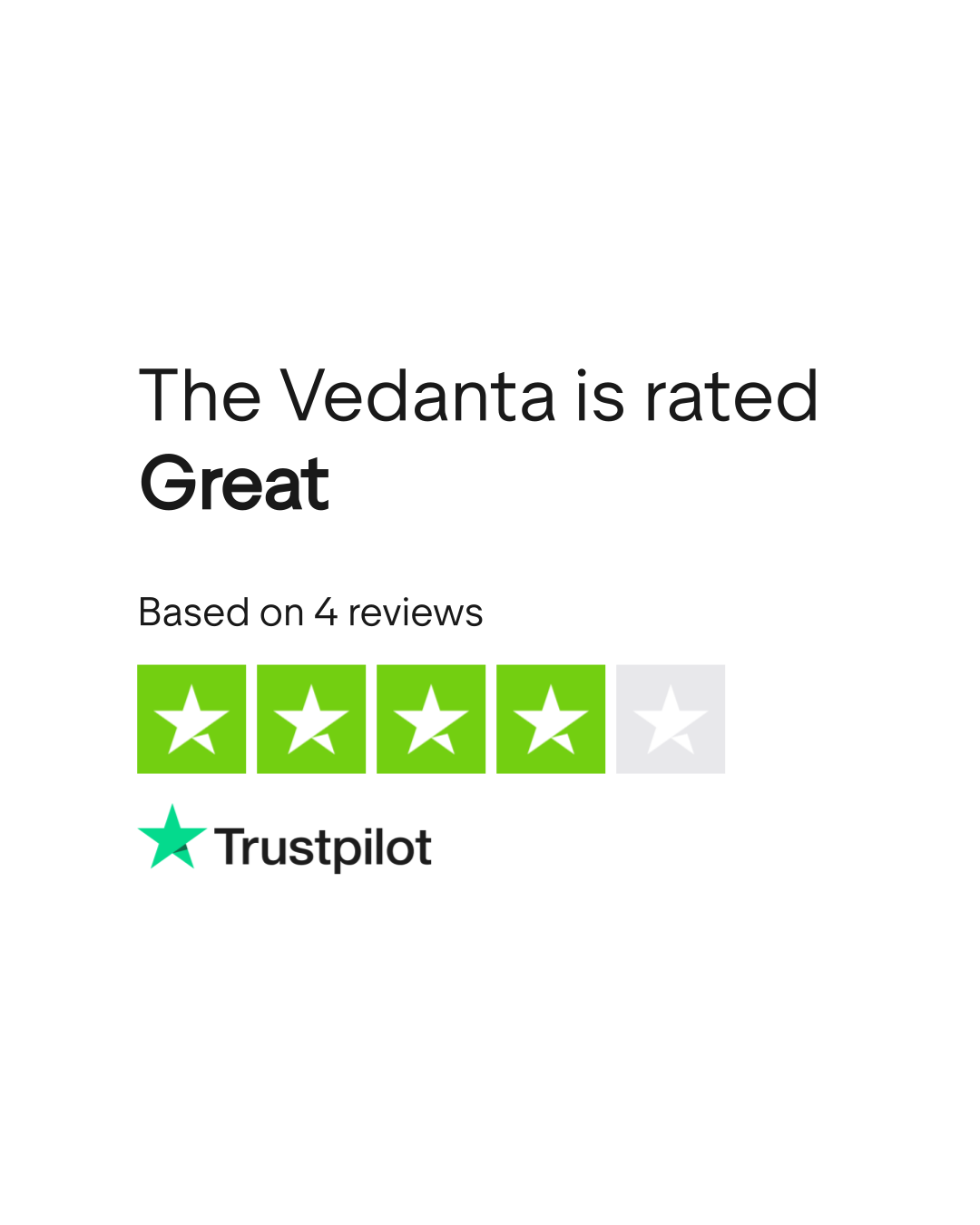 The Vedanta Reviews | Read Customer Service Reviews of thevedanta.org