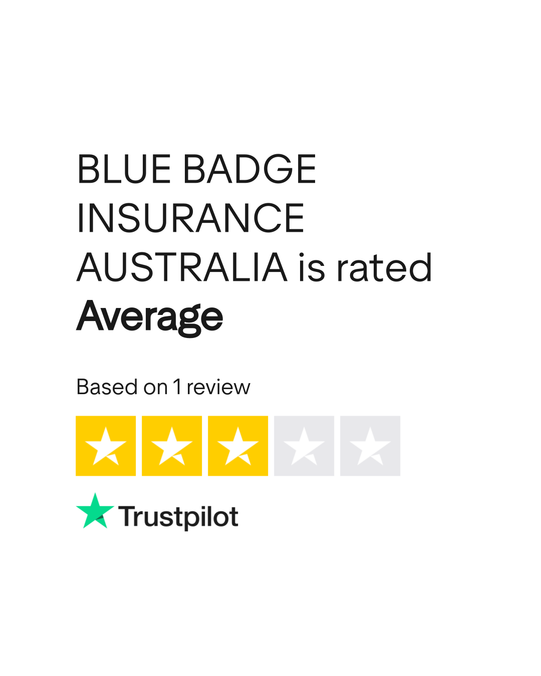 BLUE BADGE INSURANCE AUSTRALIA Reviews | Read Customer Service Reviews ...