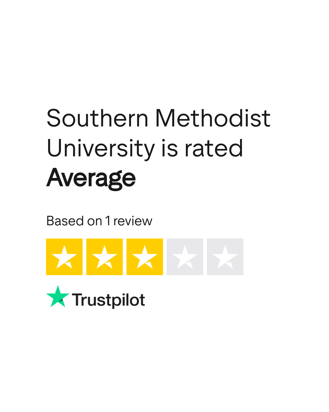 Southern Methodist University Reviews | Read Customer Service Reviews ...