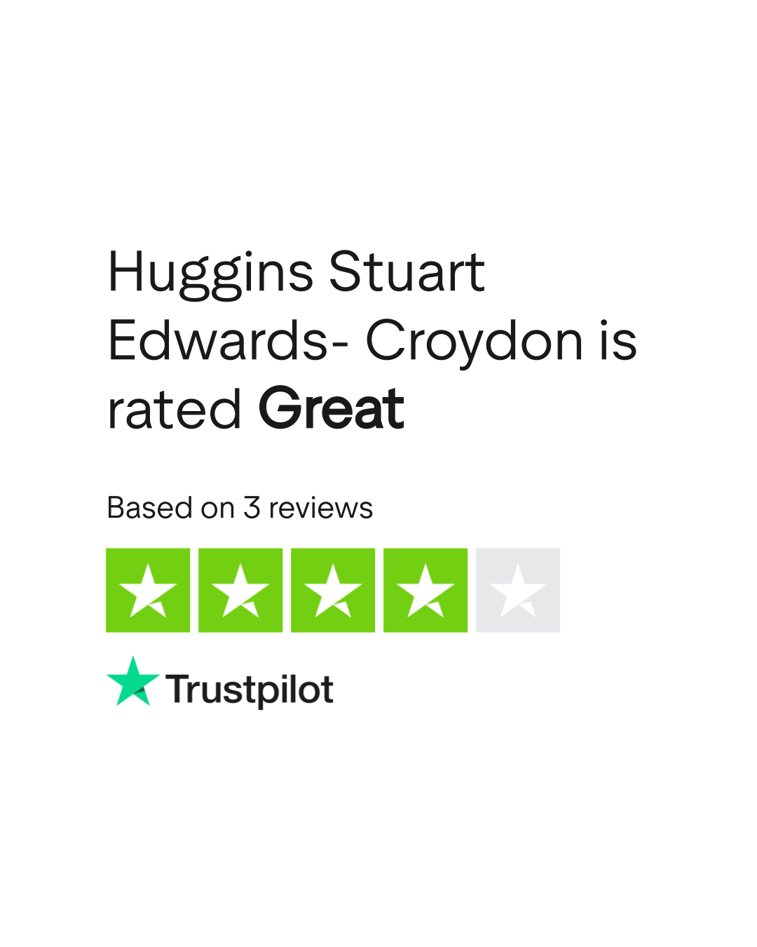 Huggins Stuart Edwards- Croydon Reviews | Read Customer Service Reviews ...