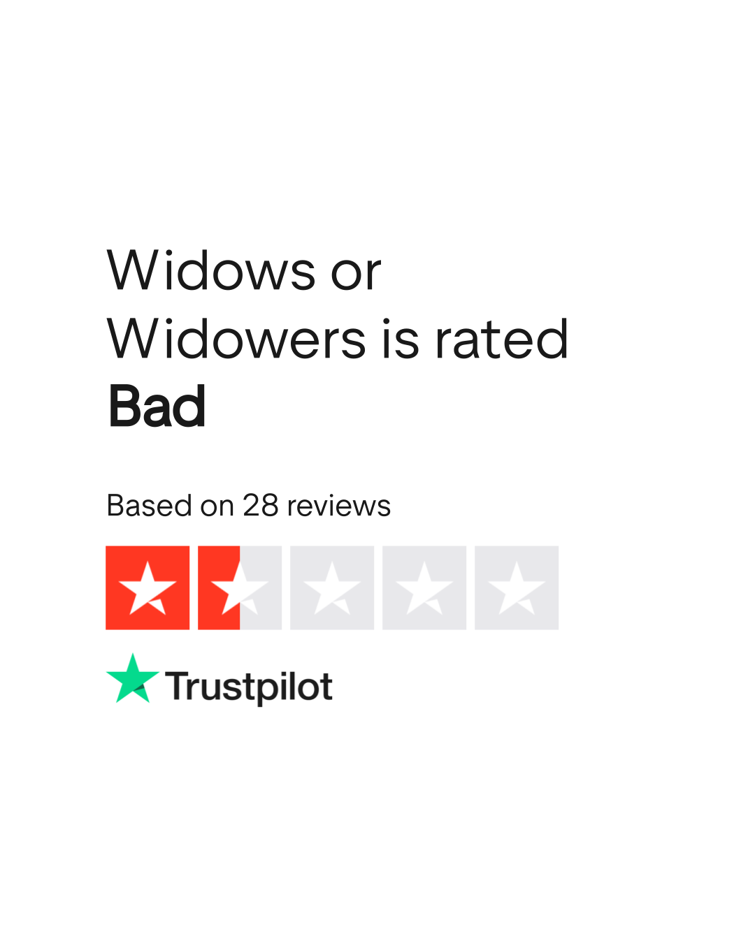 Widows or Widowers Reviews | Read Customer Service Reviews of ...