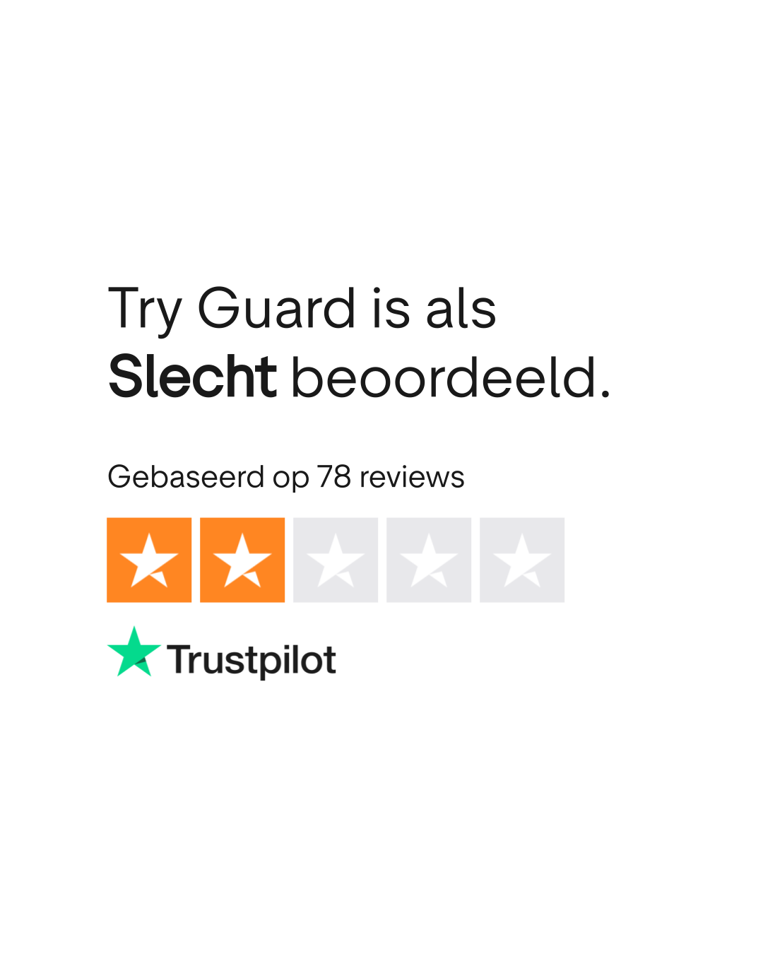 Mozz Guard reviews | Bekijk consumentenreviews over trymozzguard.com