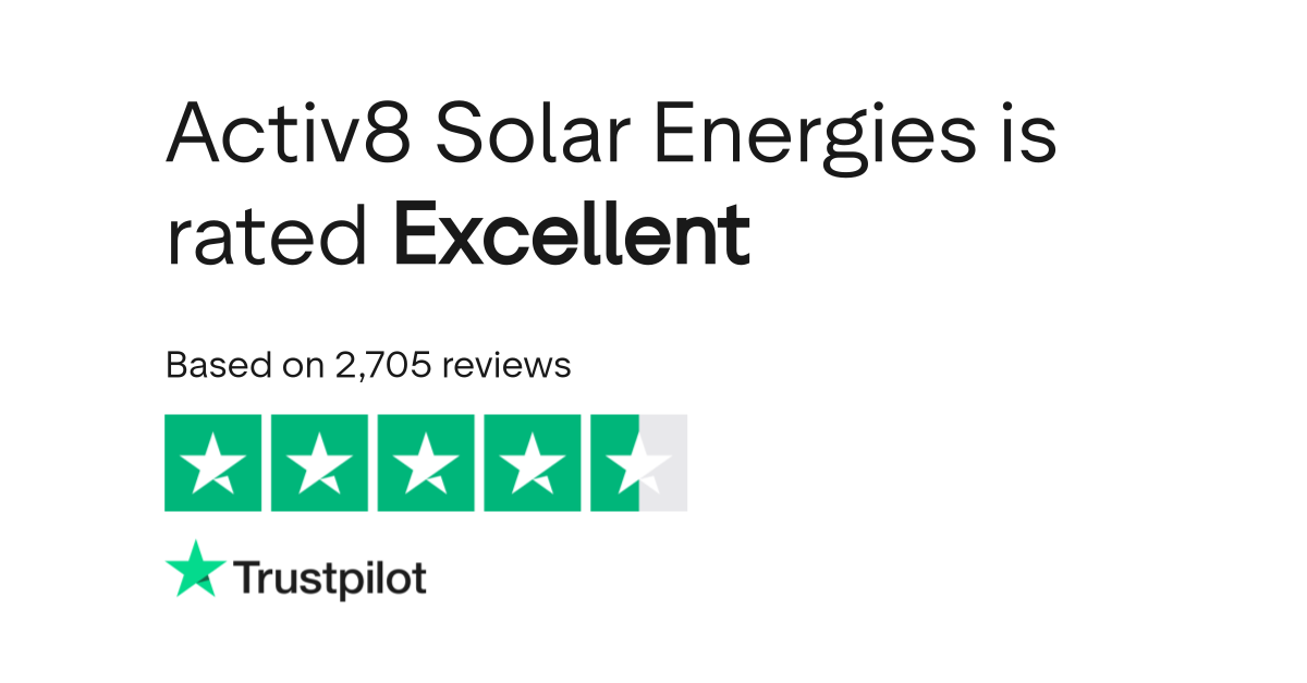 Activ8 Solar Energies Reviews | Read Customer Service Reviews of ...