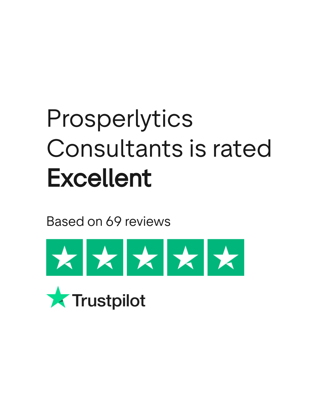 Prosperlytics Consultants Reviews | Read Customer Service Reviews of prosperlytics.com