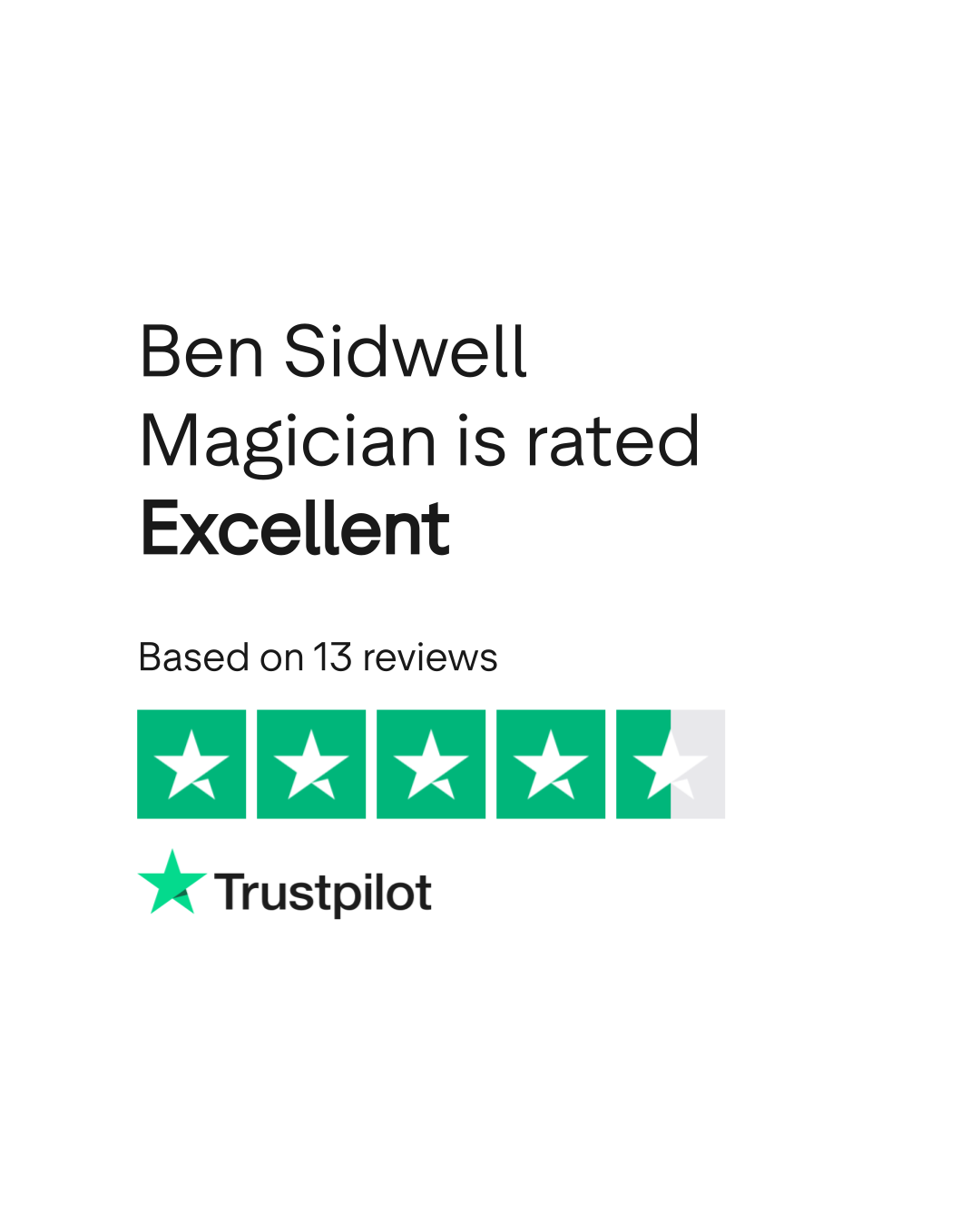 Ben Sidwell Magician Reviews | Read Customer Service Reviews of ...