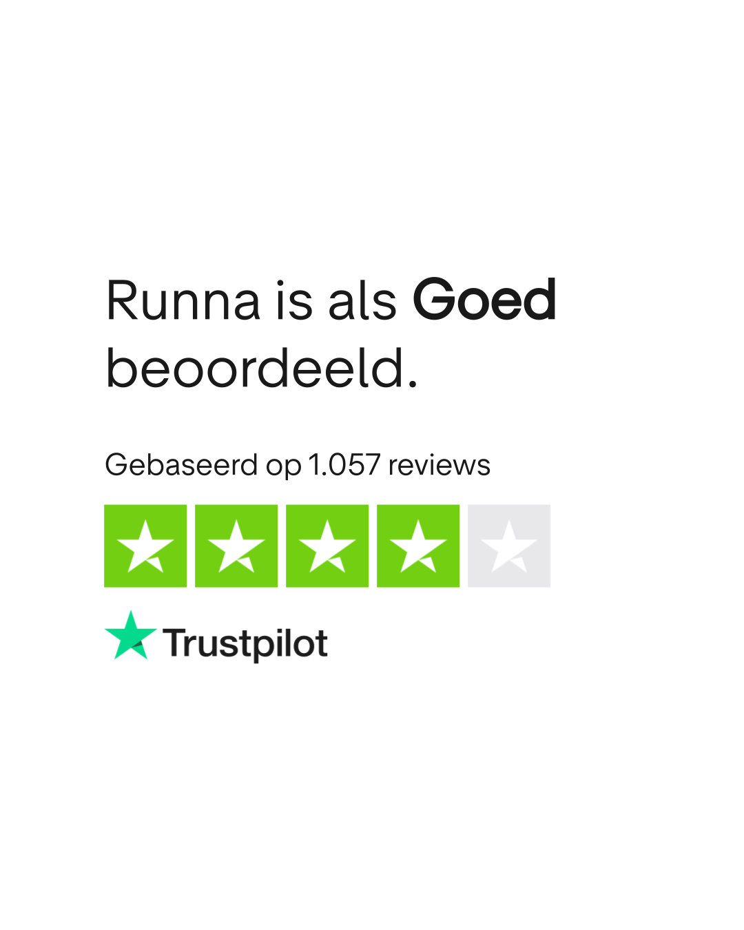 Runna reviews | Bekijk consumentenreviews over runna.com