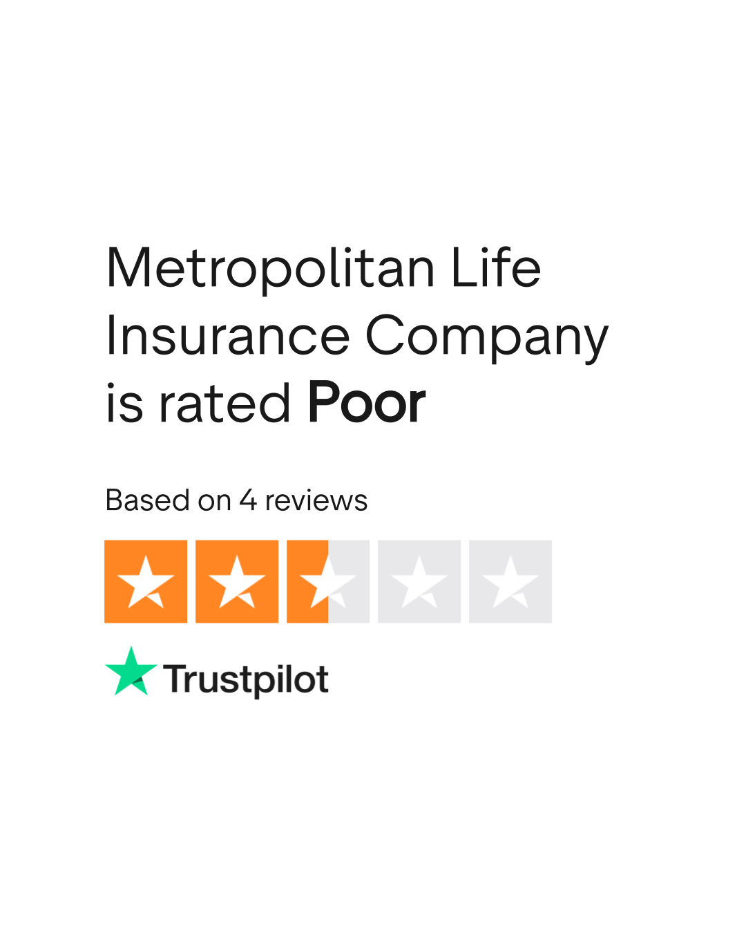 Metropolitan Life Insurance Company Reviews | Read Customer Service Reviews of investments ...