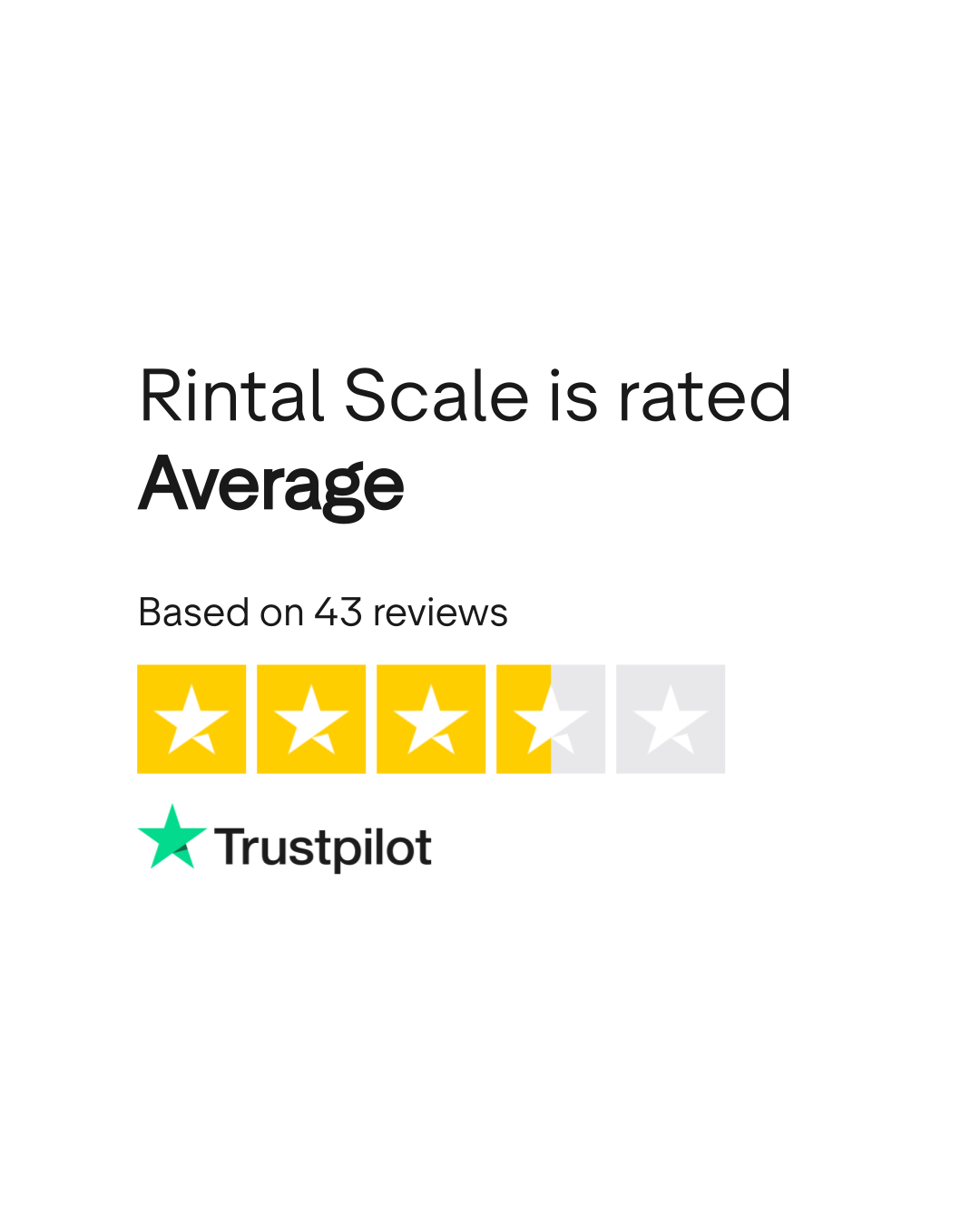 Rintal Scale Reviews | Read Customer Service Reviews of rintal.com