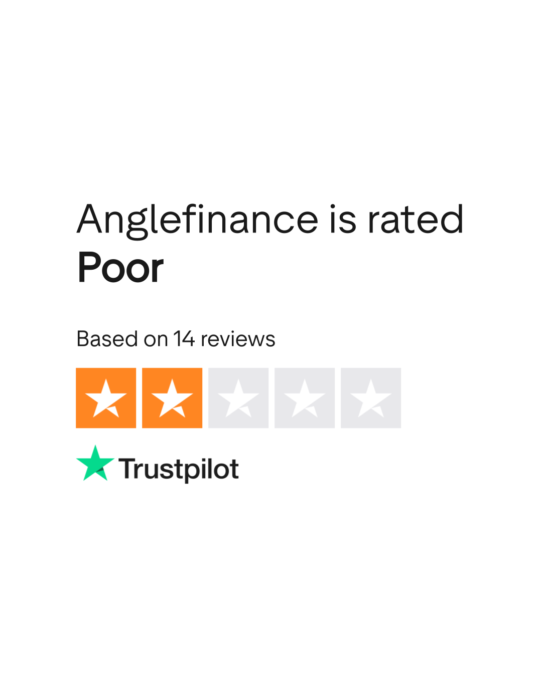 Anglefinance Reviews | Read Customer Service Reviews of www ...