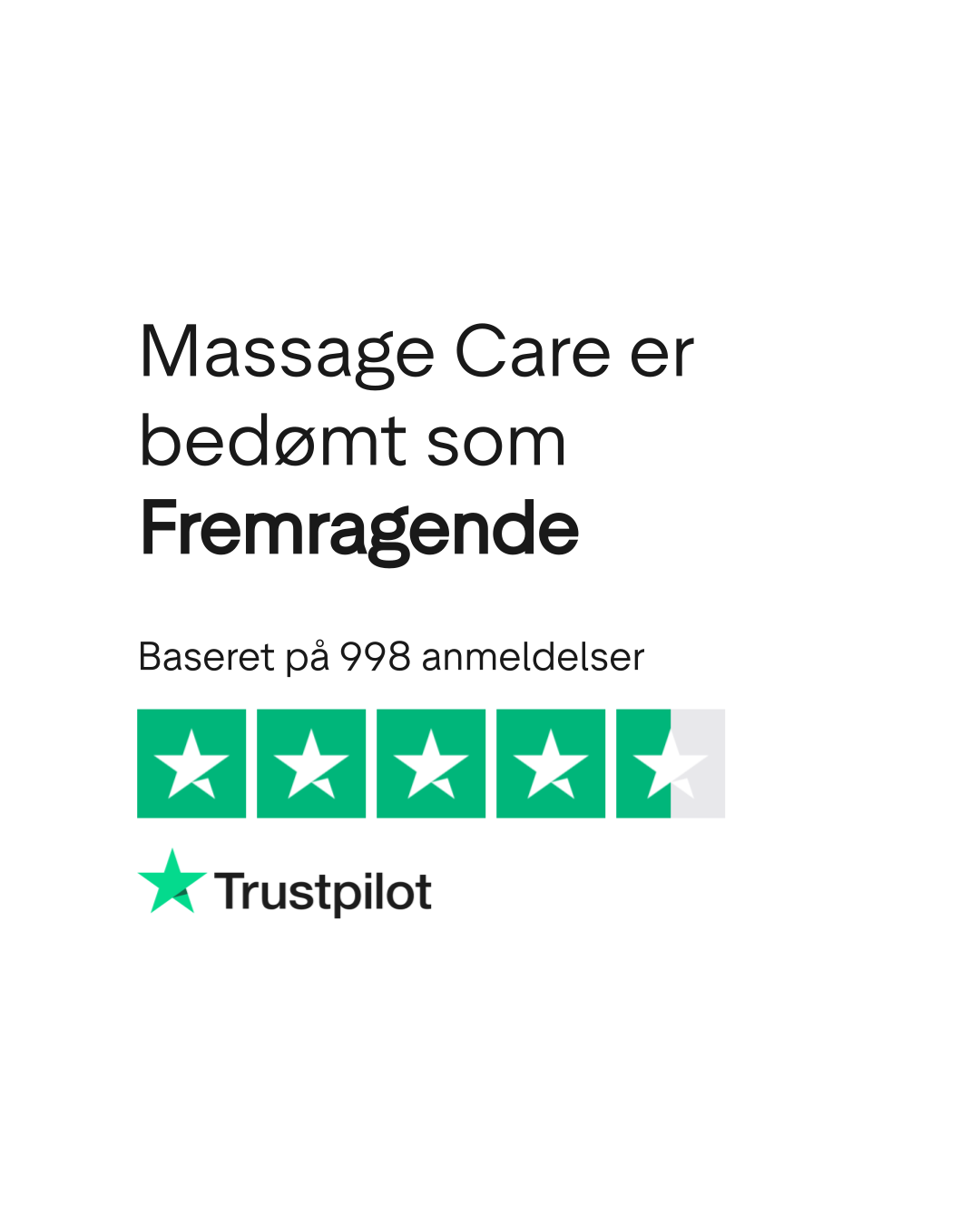 Anmeldelser af Massage Care | Læs kundernes anmeldelser af ...