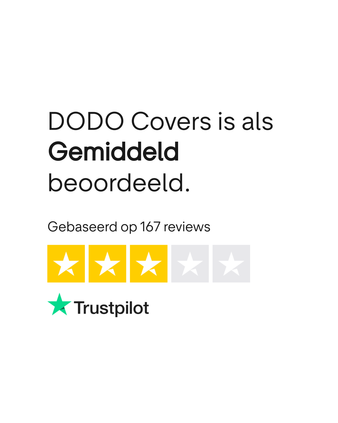 DODO Covers reviews | Bekijk consumentenreviews over dodocovers.com