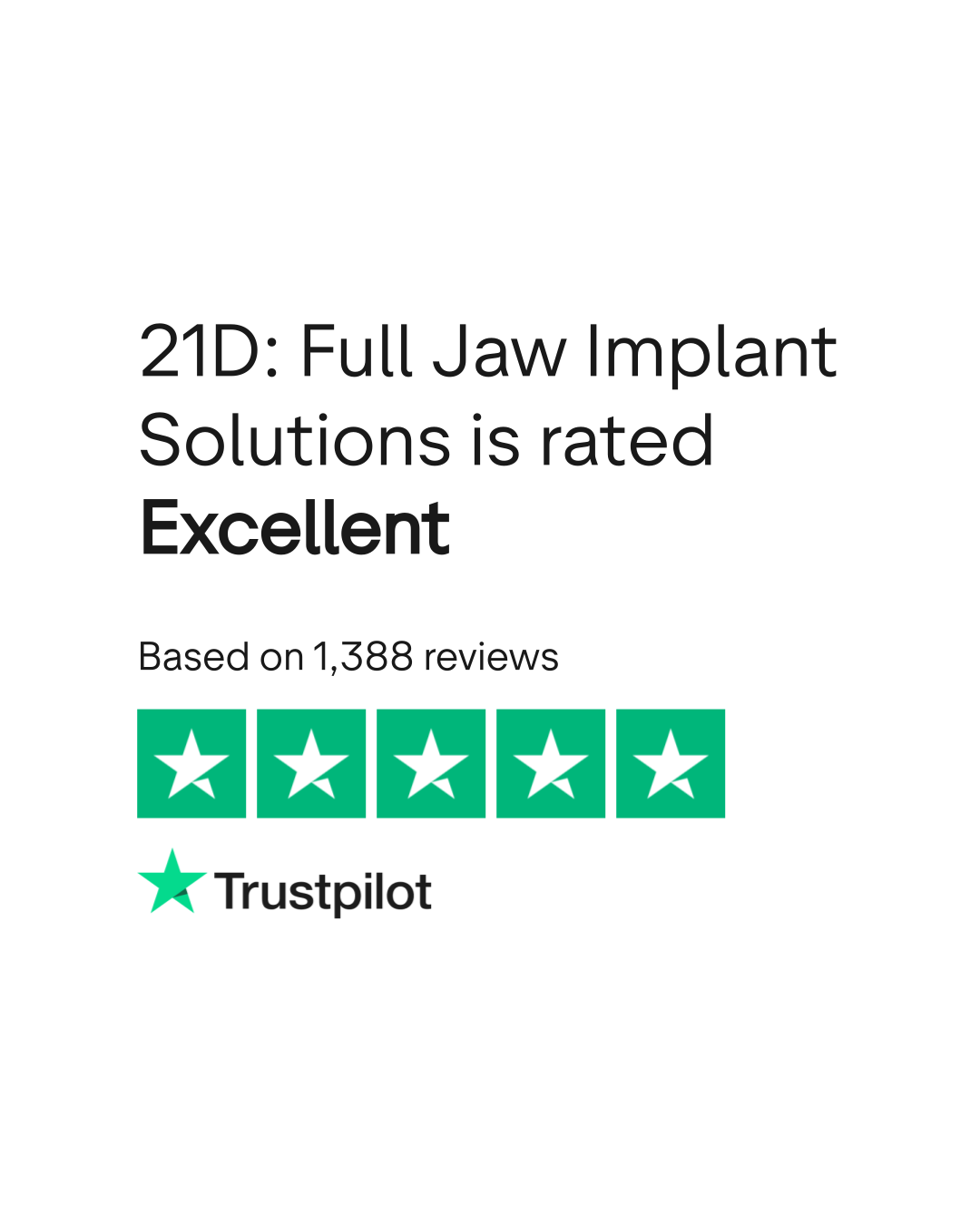 21D: Full Jaw Implant Solutions Reviews | Read Customer Service Reviews ...