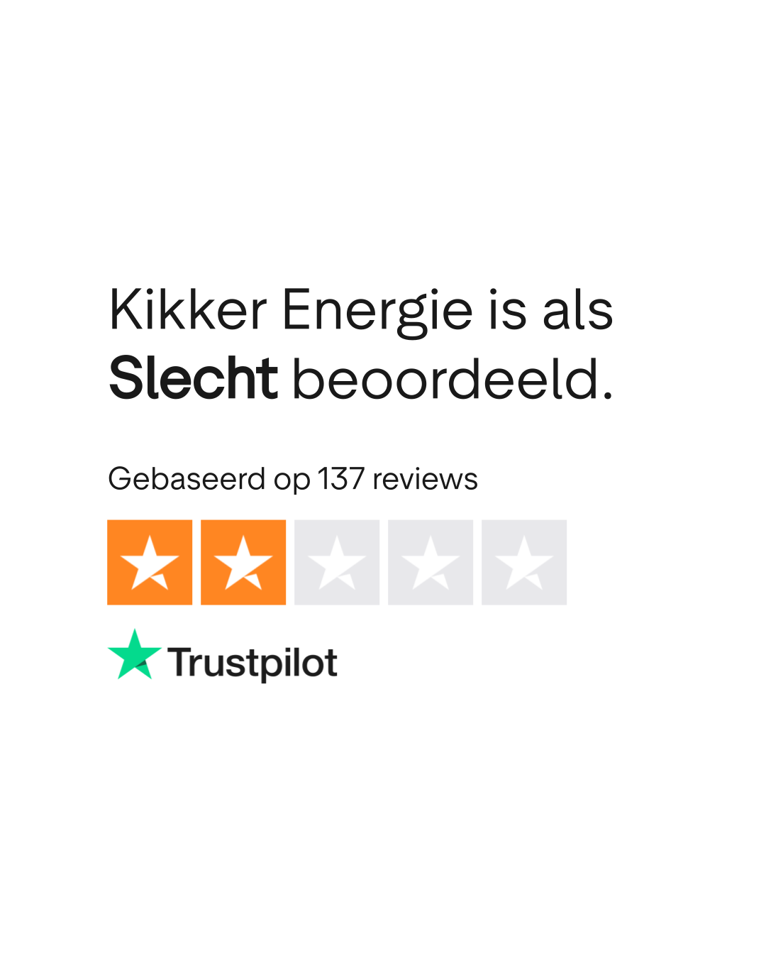 Kikker Energie reviews | Bekijk consumentenreviews over kikker.nl