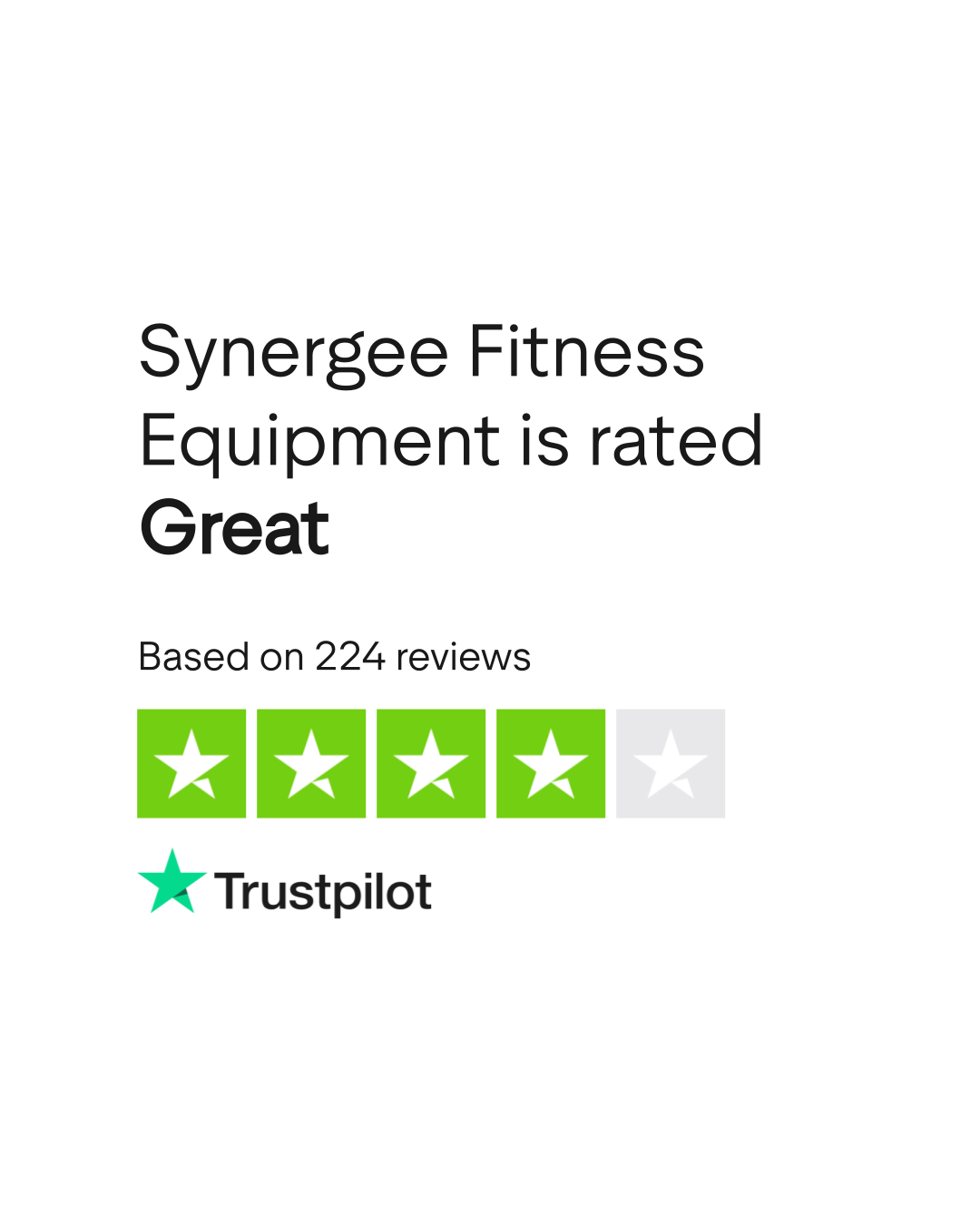 Synergee Fitness Equipment Reviews | Read Customer Service Reviews of ...
