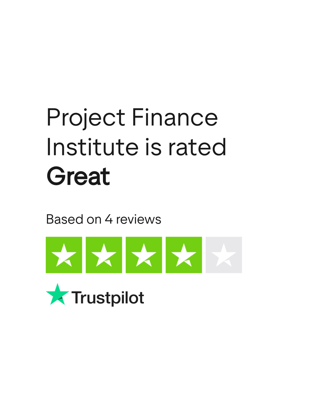 Project Finance Institute Reviews | Read Customer Service Reviews of ...