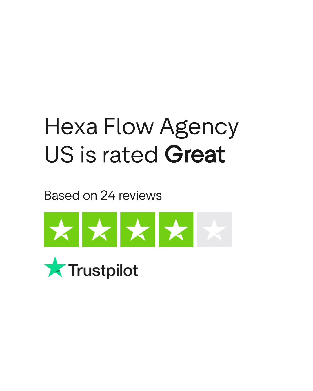 Hexa Flow Agency US Reviews | Read Customer Service Reviews of ...