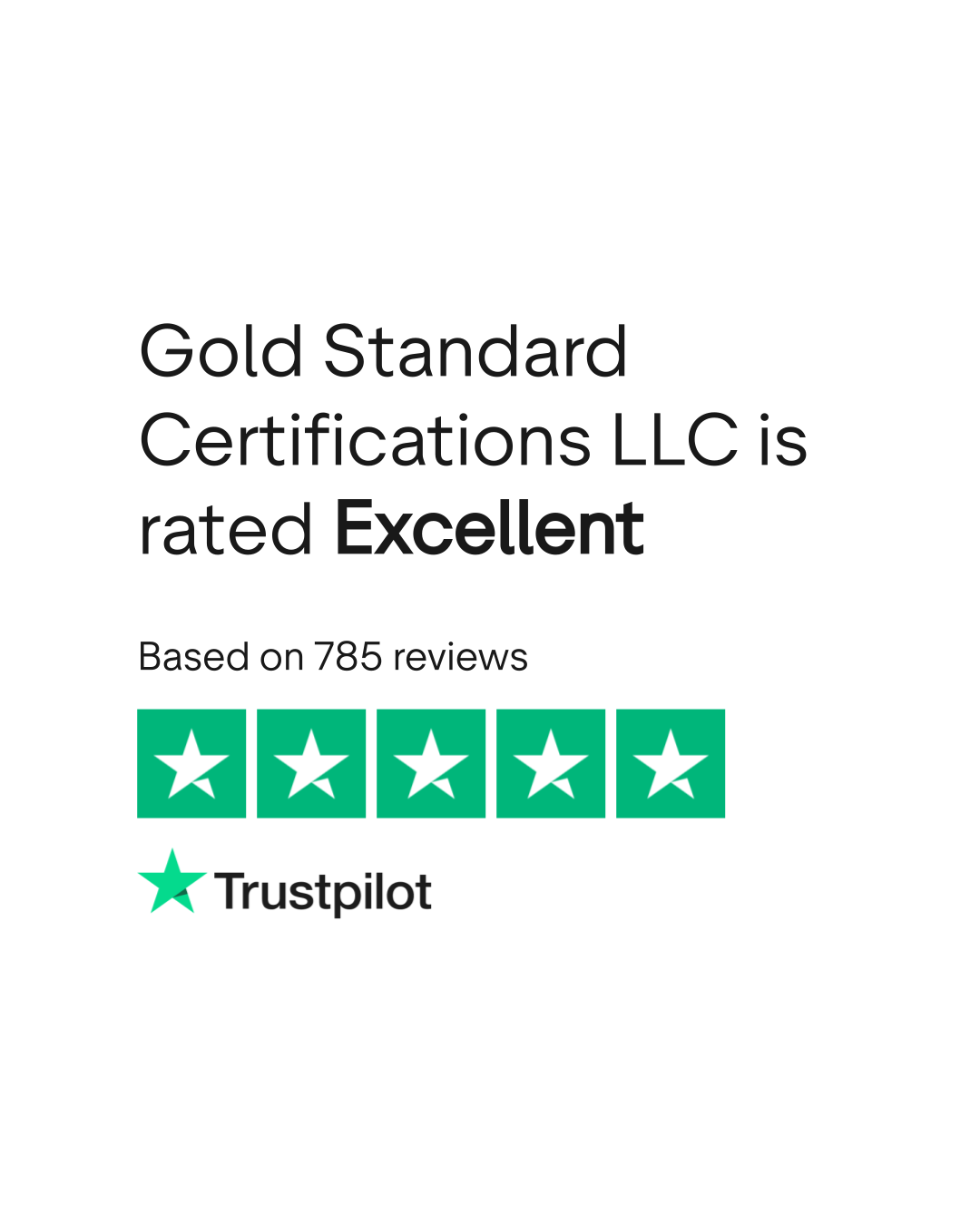 Gold Standard Certifications LLC Reviews | Read Customer Service ...
