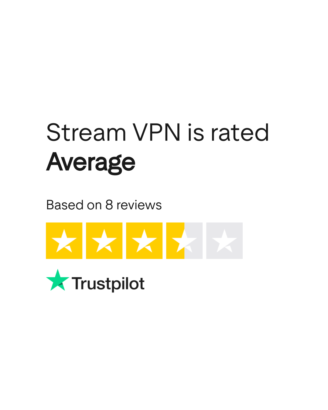 Stream VPN Reviews | Read Customer Service Reviews of streamvpn.com
