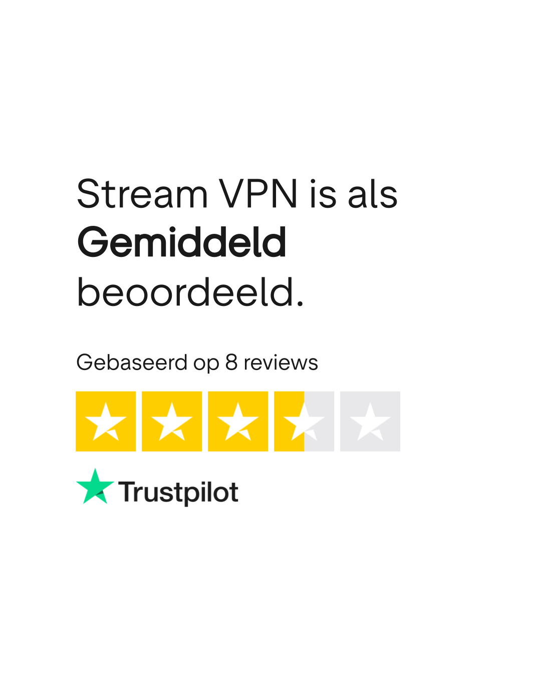 Stream VPN reviews | Bekijk consumentenreviews over streamvpn.com