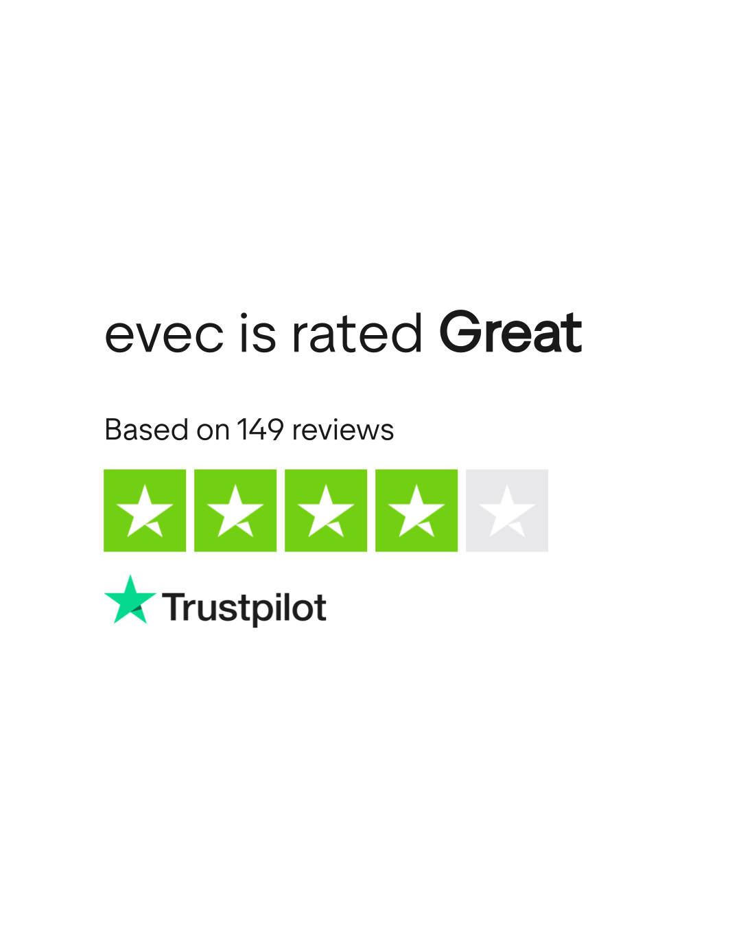 evec Reviews | Read Customer Service Reviews of evec.co.uk