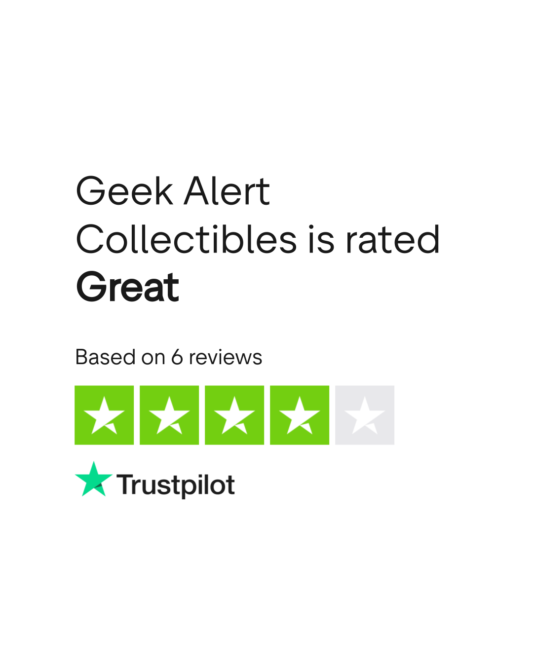 Geek Alert Collectibles Reviews | Read Customer Service Reviews of ...