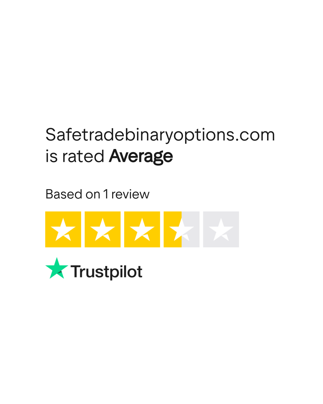 Safetradebinaryoptions.com Reviews | Read Customer Service Reviews of safetradebinaryoptions.com