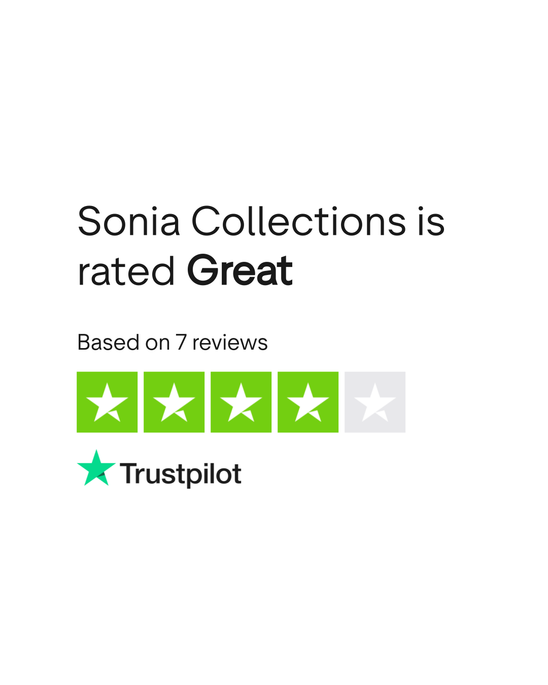 Sonia Collections Reviews | Read Customer Service Reviews of ...