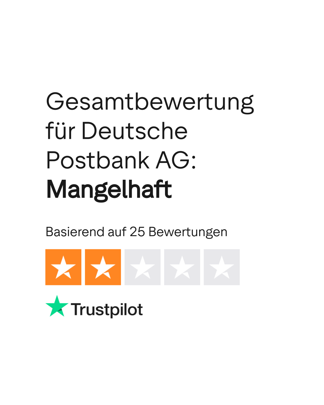 Bewertungen zu Deutsche Postbank AG | Lesen Sie Kundenbewertungen zu ...