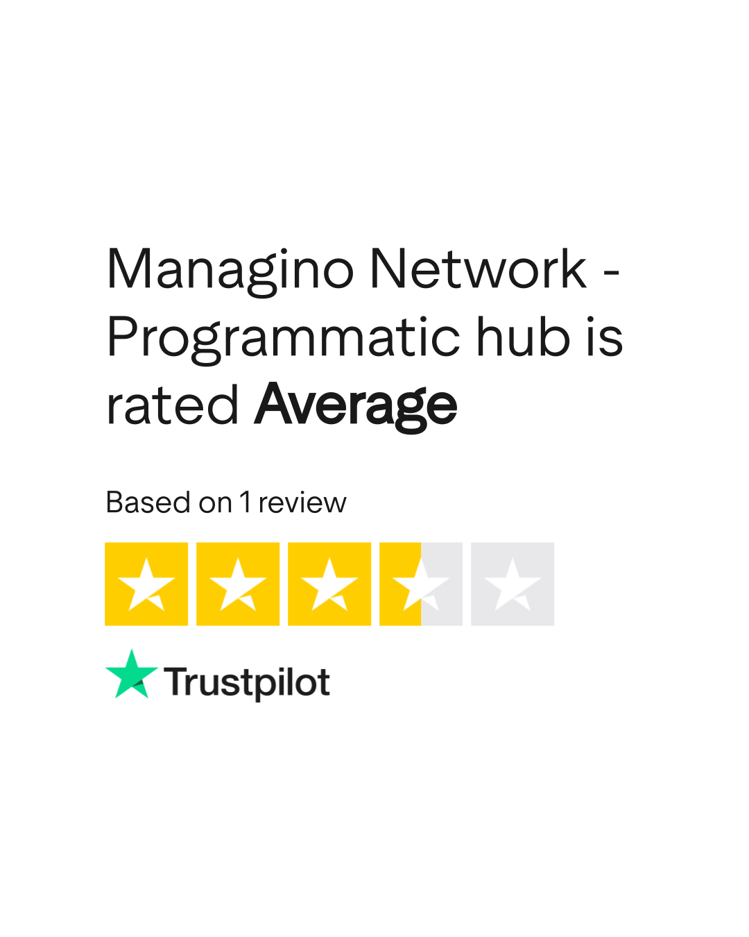 Managino Network - Programmatic hub Reviews | Read Customer Service ...