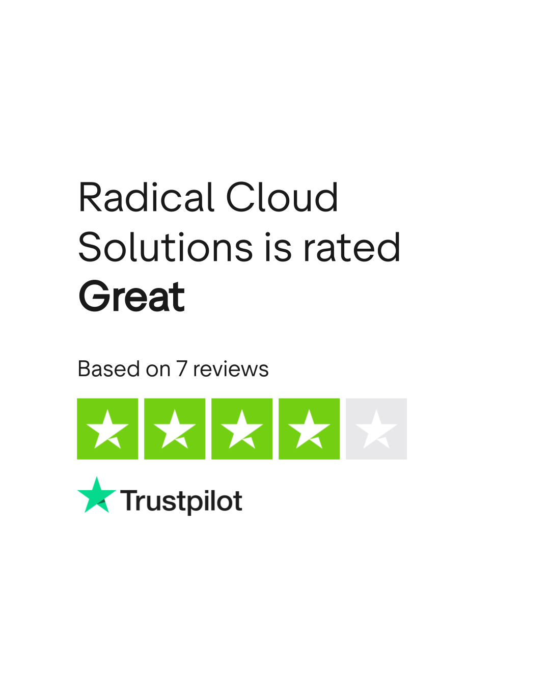 Radical Cloud Solutions Reviews | Read Customer Service Reviews of radicalcloudsolutions.com
