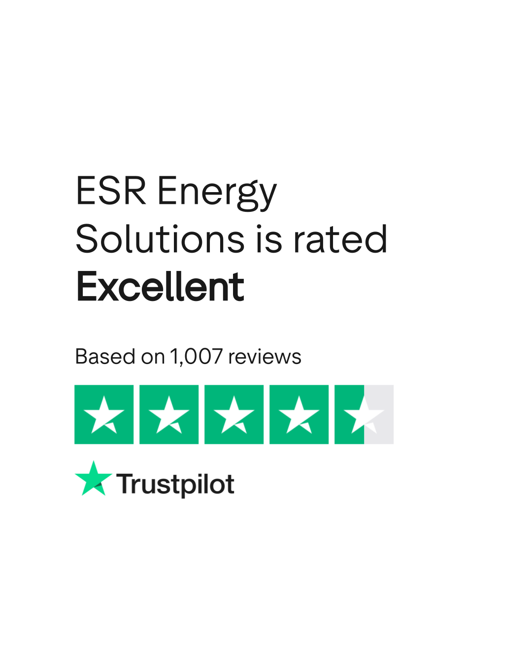 ESR Energy Solutions Reviews | Read Customer Service Reviews of esr.solar