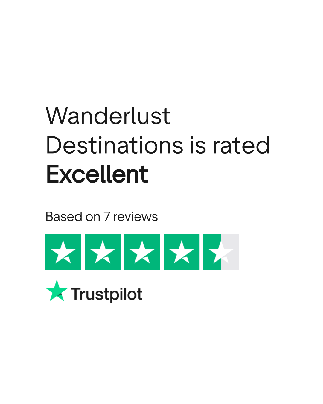 Wanderlust Destinations Reviews | Read Customer Service Reviews of ...