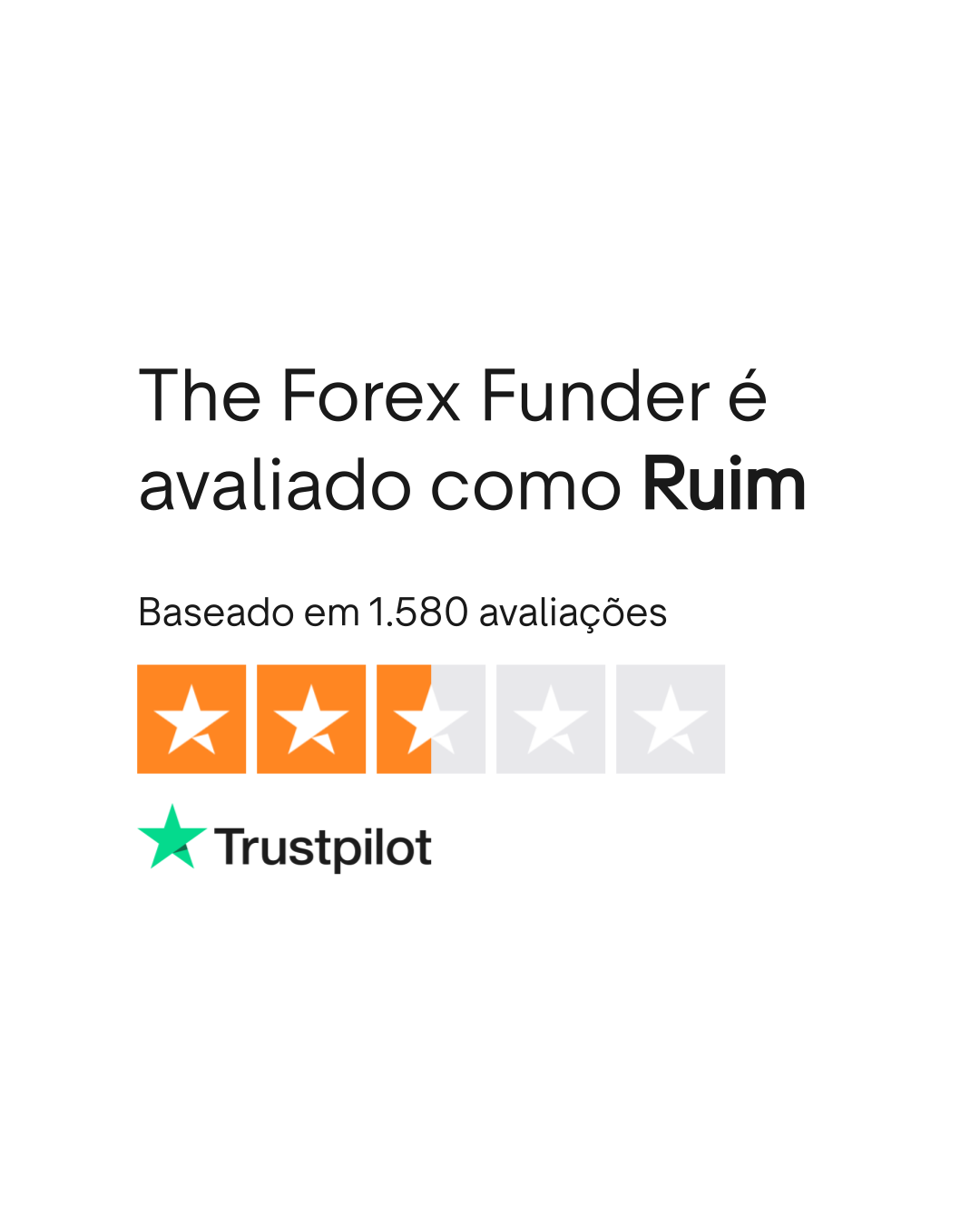 Avaliações sobre The Forex Funder | Leia as avaliações sobre o ...